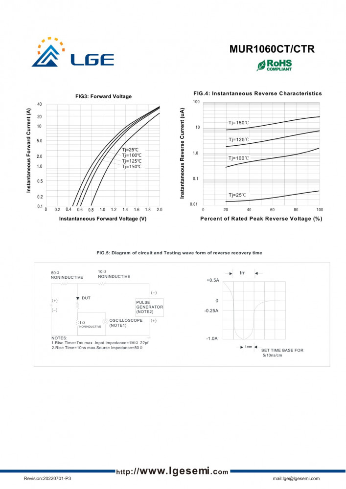 MUR1060CT datasheet page 3