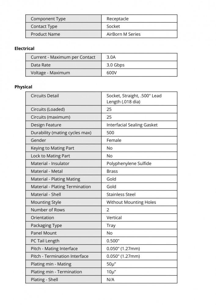 M Series Micro-D document page 2