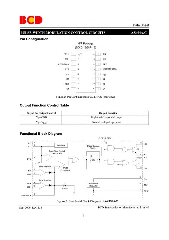 AZ494CUMTR-E1 datasheet page 2