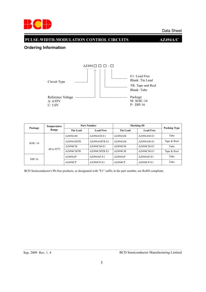 AZ494CUMTR-E1 datasheet page 3
