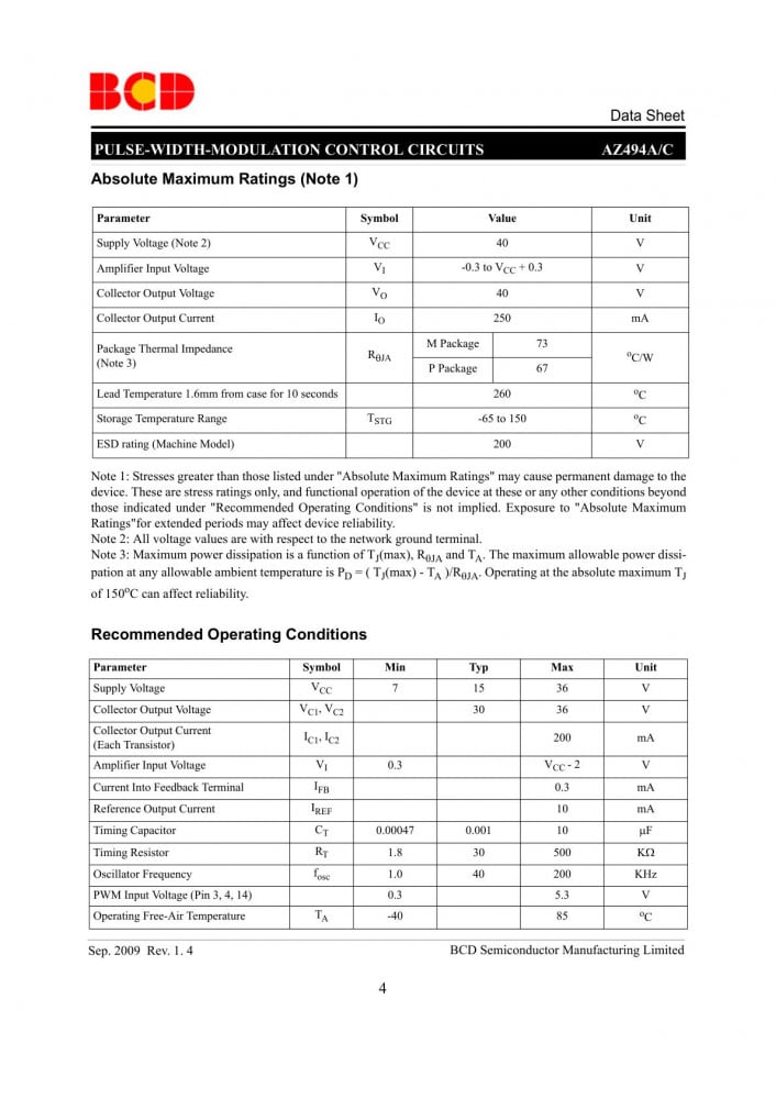 AZ494CUMTR-E1 datasheet page 4
