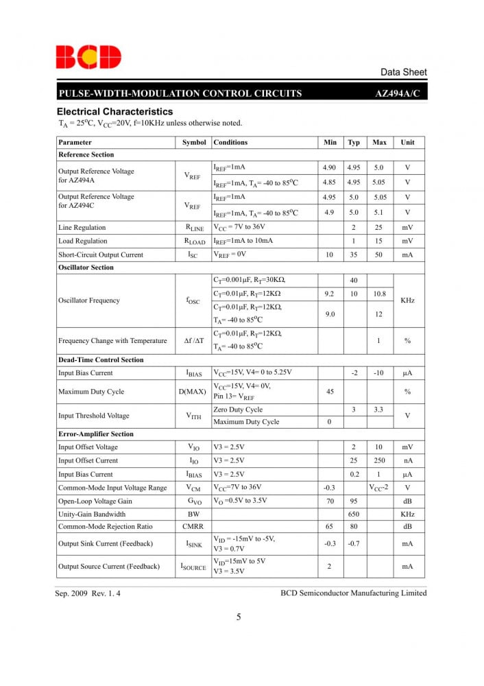 AZ494CUMTR-E1 datasheet page 5