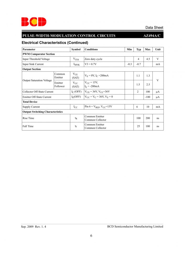 AZ494CUMTR-E1 datasheet page 6