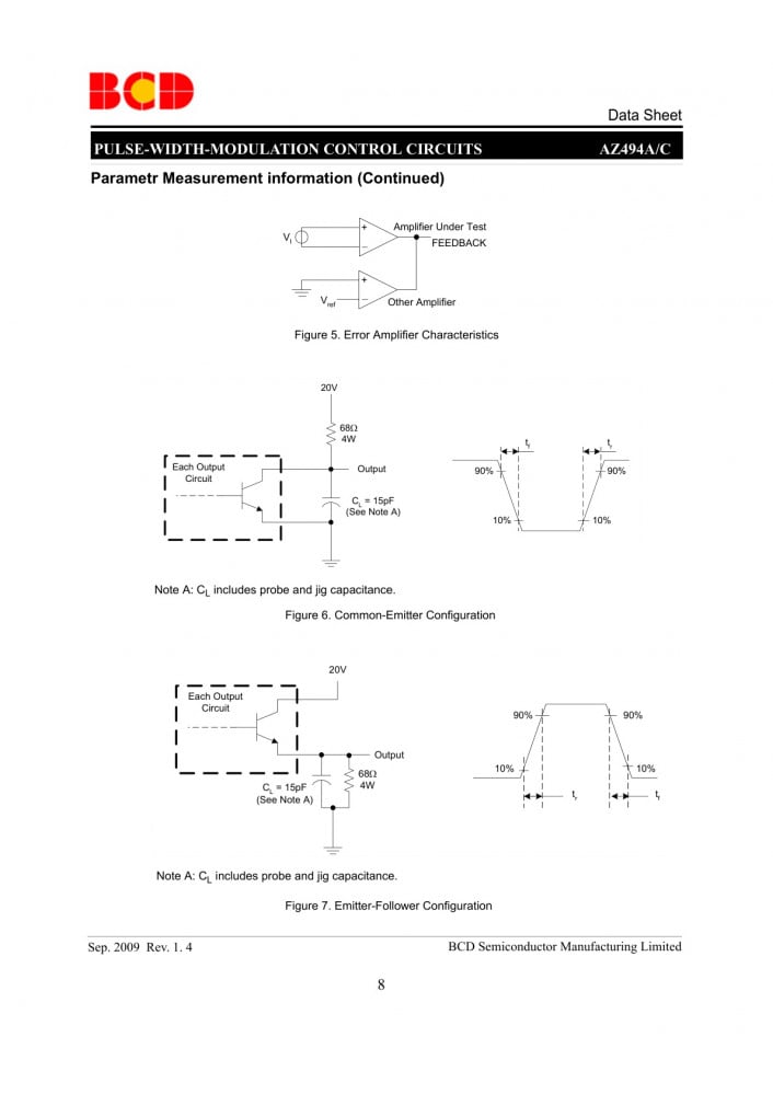 AZ494CUMTR-E1 datasheet page 8