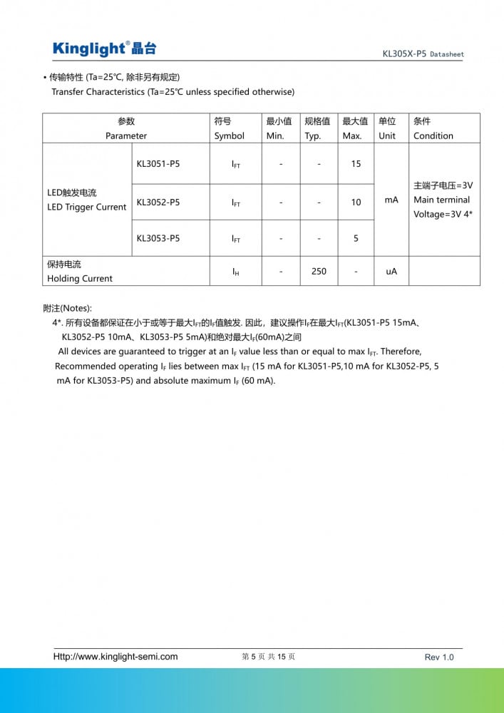 KL3053-P5-AW datasheet page 5