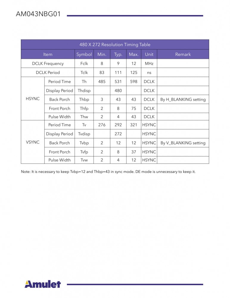 AM043NBG01 datasheet page 10