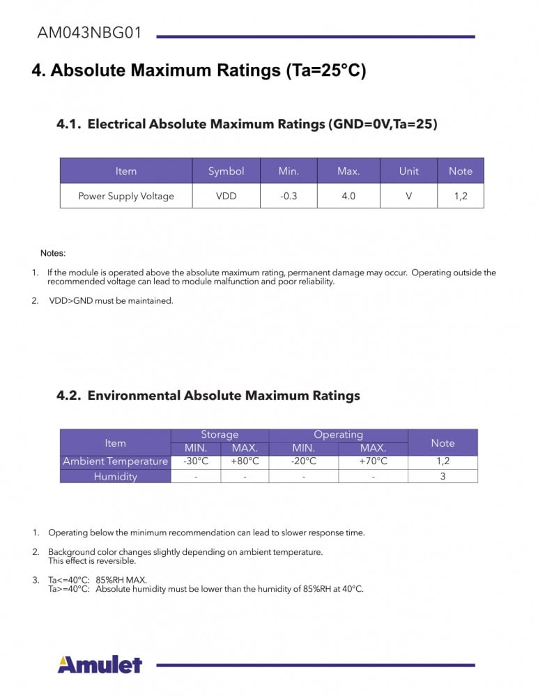 AM043NBG01 datasheet page 5