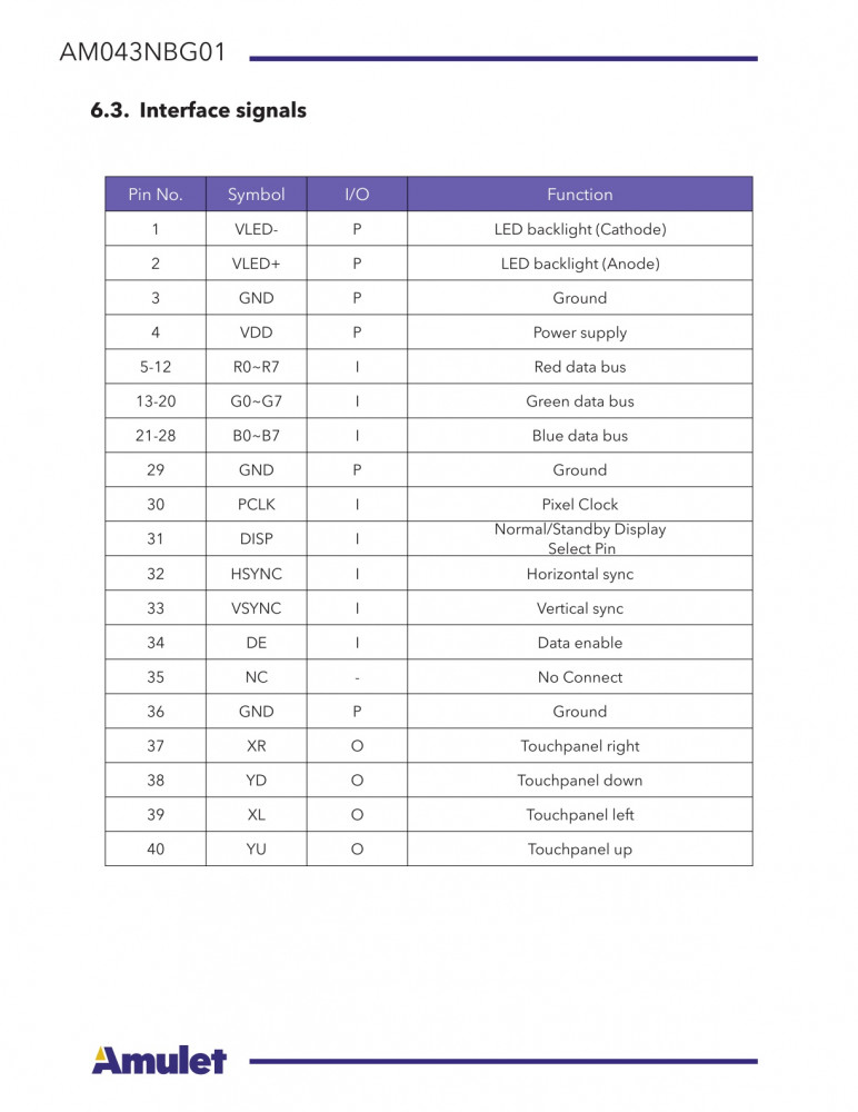 AM043NBG01 datasheet page 8