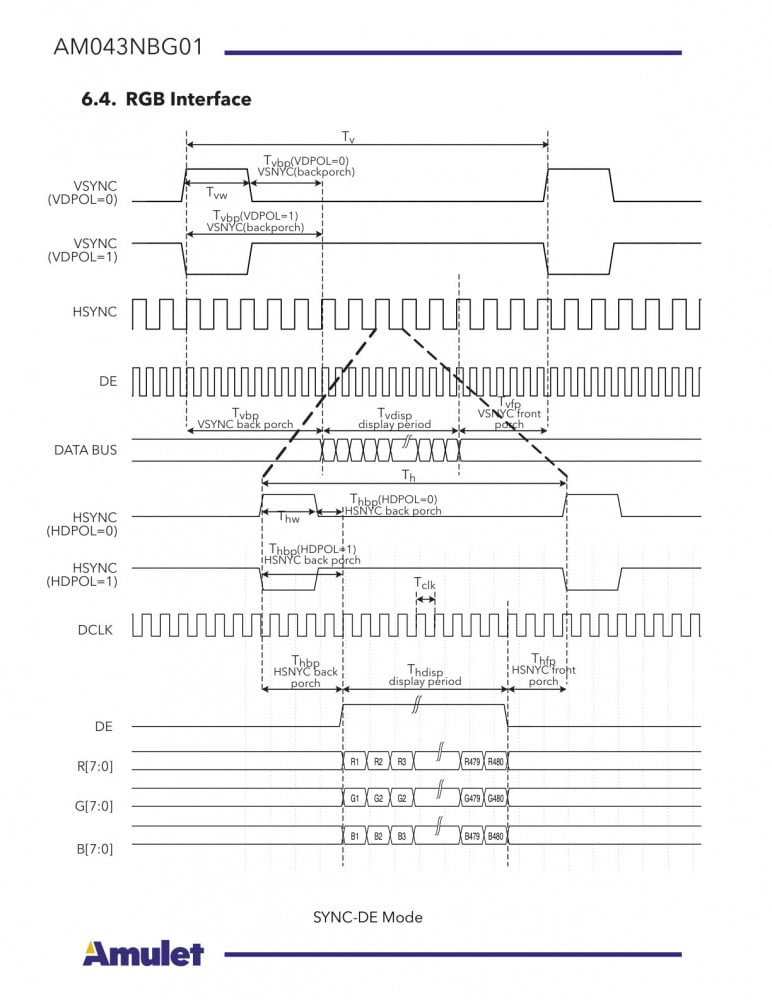 AM043NBG01 datasheet page 9