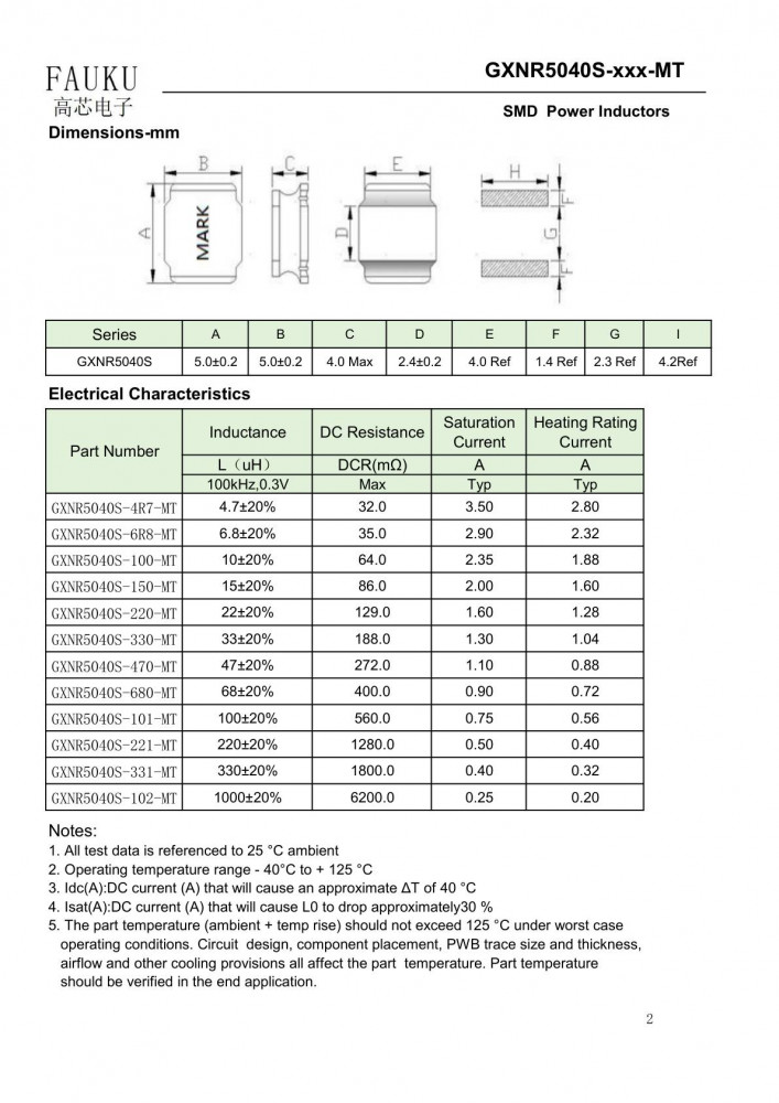FAUKU GXNR5040S series datasheet page 2