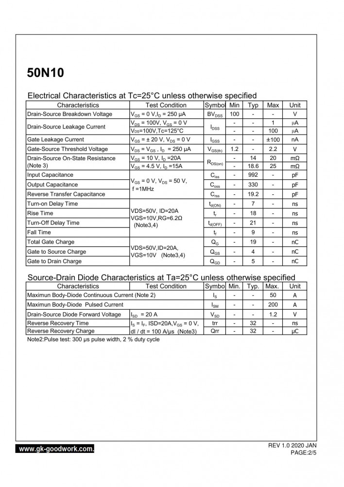 GOODWORK 50N10 datasheet page 2
