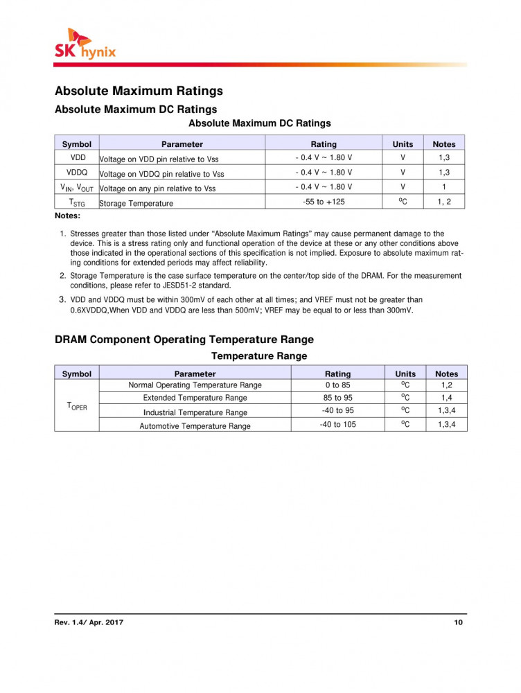 H5TC4G63EFR-RDA datasheet page 10