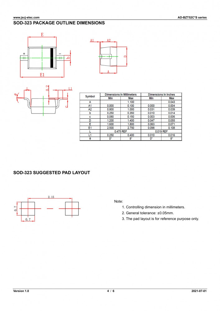 AD-BZT52C18S datasheet page 4