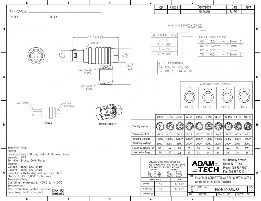 MMI-M1PRXXXSXX manufacturer drawing preview