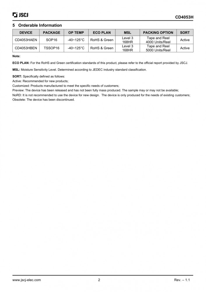 CD4053HAEN datasheet page 2