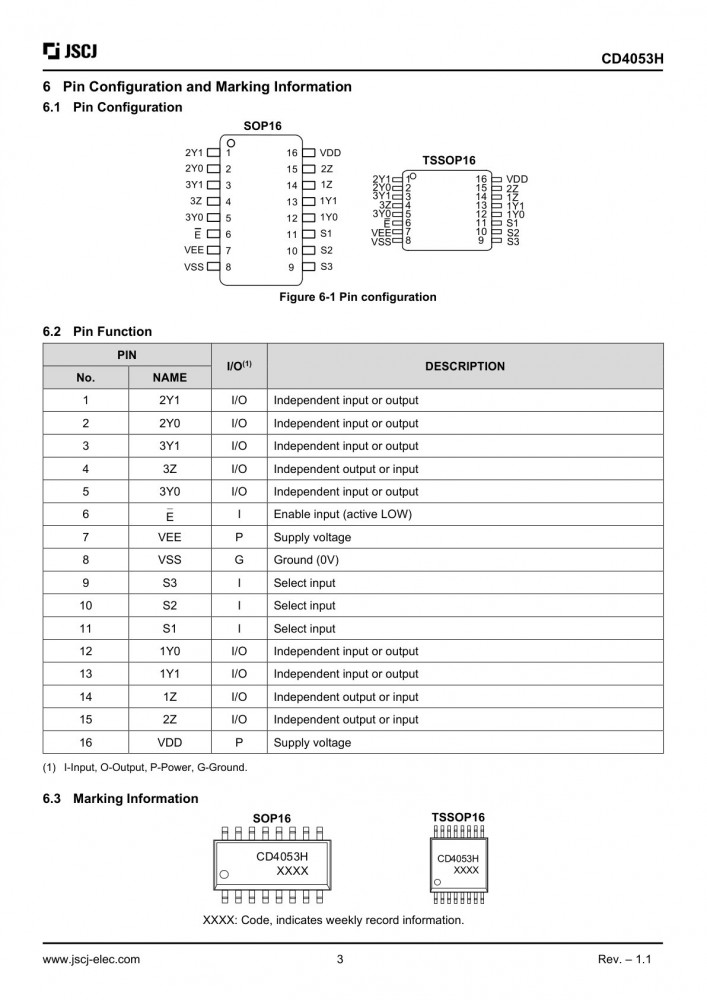 CD4053HAEN datasheet page 3