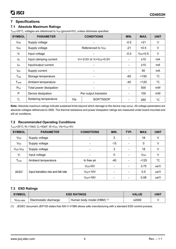 CD4053HAEN datasheet page 4