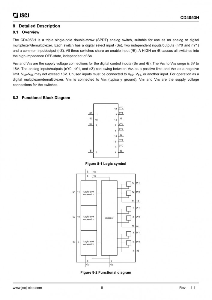 CD4053HAEN datasheet page 8