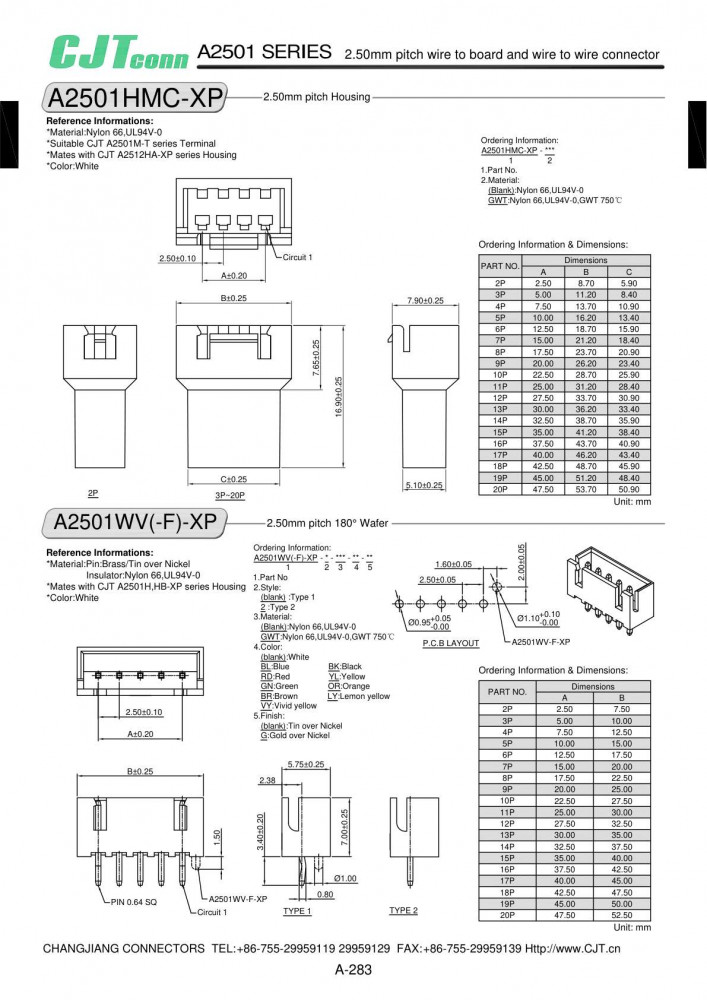 CJT A2501 connector datasheet page 5