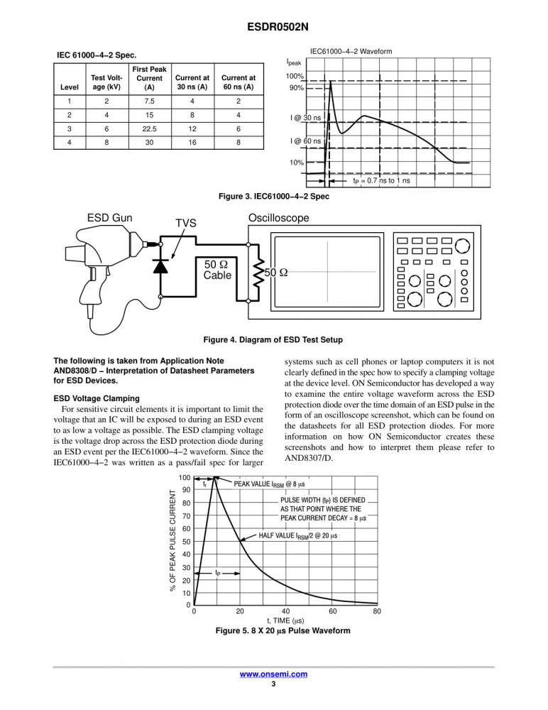 ESDR0502NMUTAG datasheet page 3