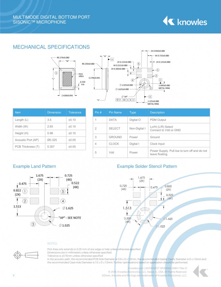 SPH0644LM4H-1 datasheet page 8