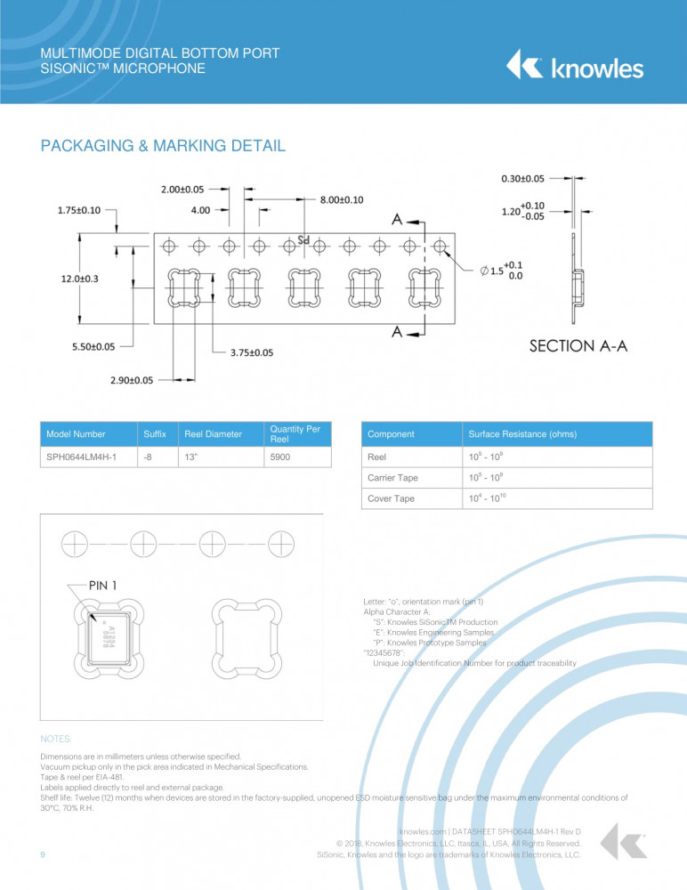 SPH0644LM4H-1 datasheet page 9