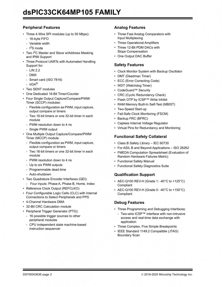 dsPIC33CK64MP103 document preview, page 2