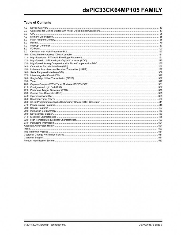dsPIC33CK64MP103 document preview, page 9