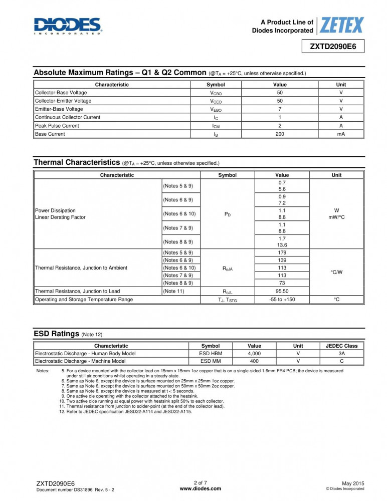 ZXTD2090E6TA datasheet page 2