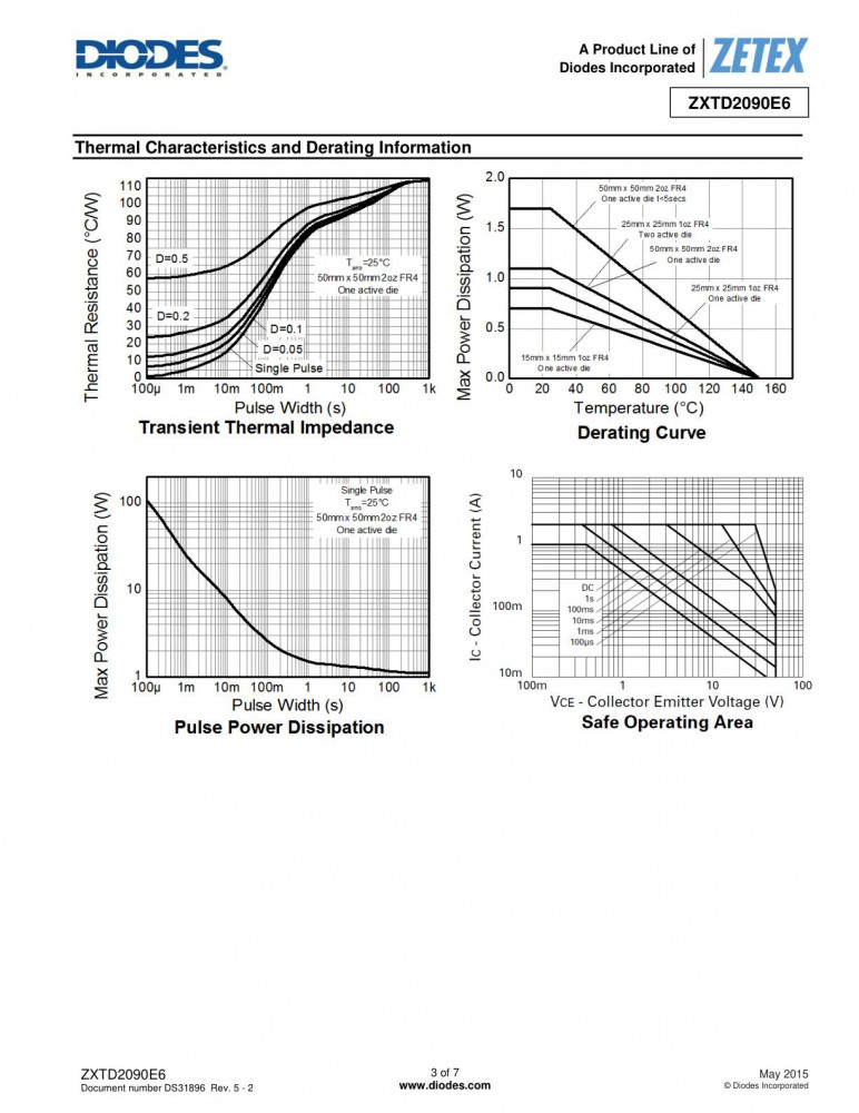 ZXTD2090E6TA datasheet page 3