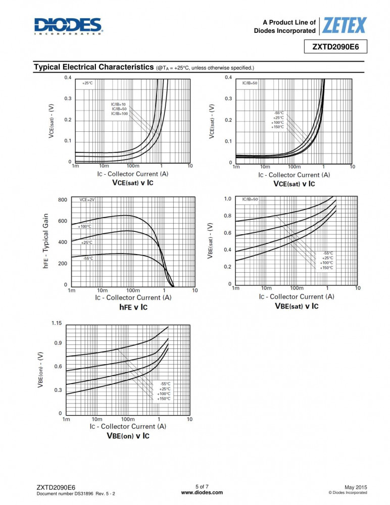 ZXTD2090E6TA datasheet page 5