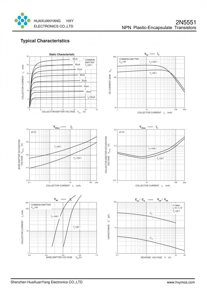 2N5551 datasheet page 2