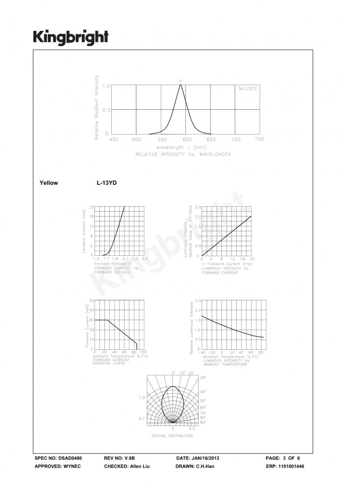 L-13YD datasheet page 3