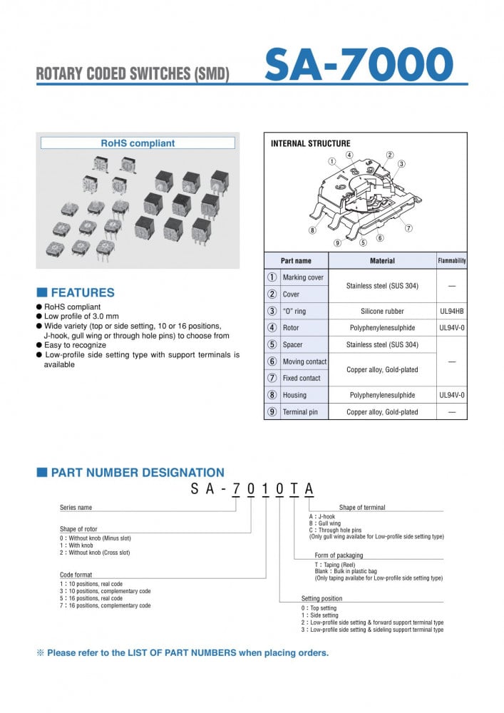 Nidec SA-7150B datasheet page 1