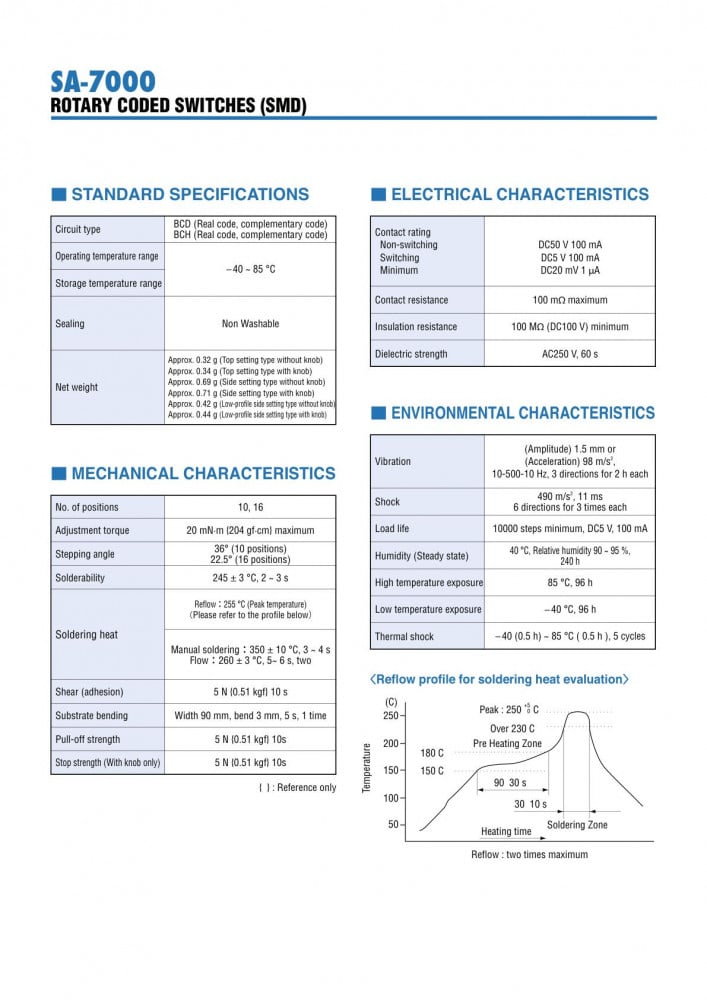 Nidec SA-7150B datasheet page 3