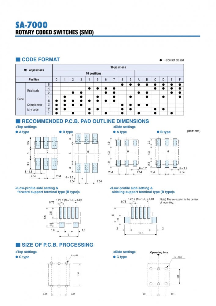 Nidec SA-7150B datasheet page 4