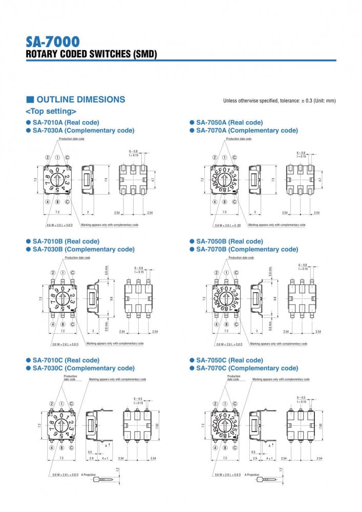 Nidec SA-7150B datasheet page 5