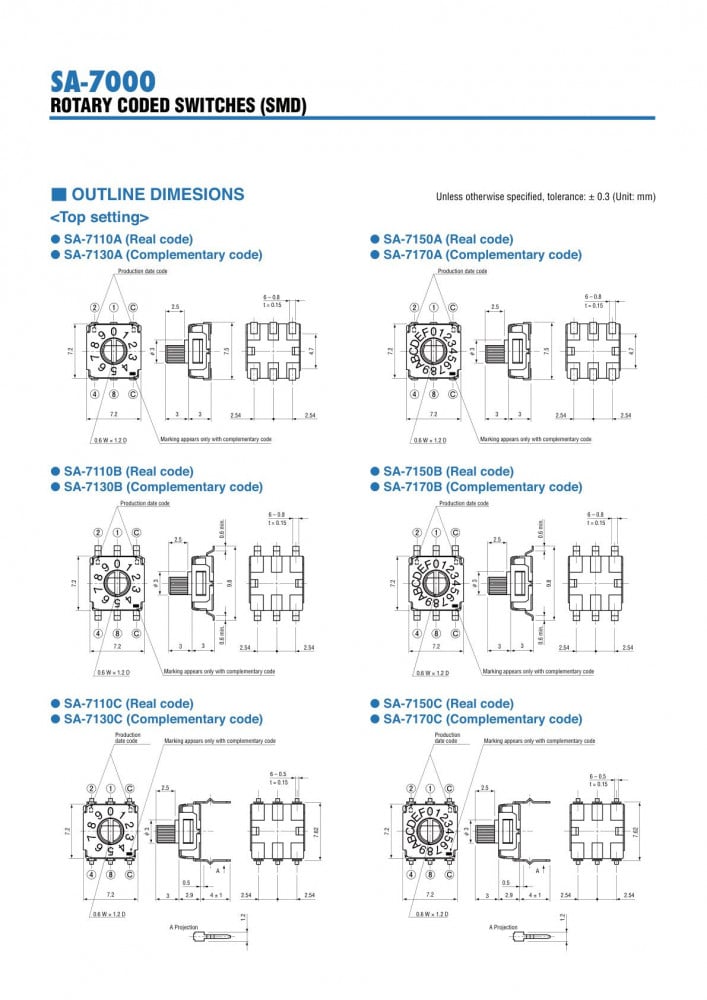 Nidec SA-7150B datasheet page 6