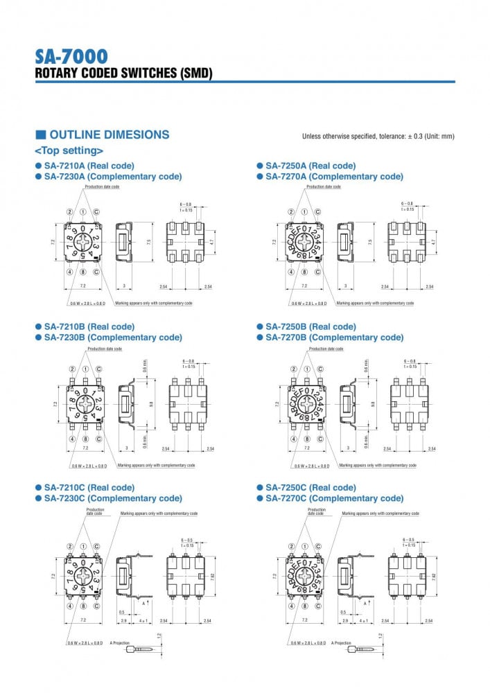 Nidec SA-7150B datasheet page 7