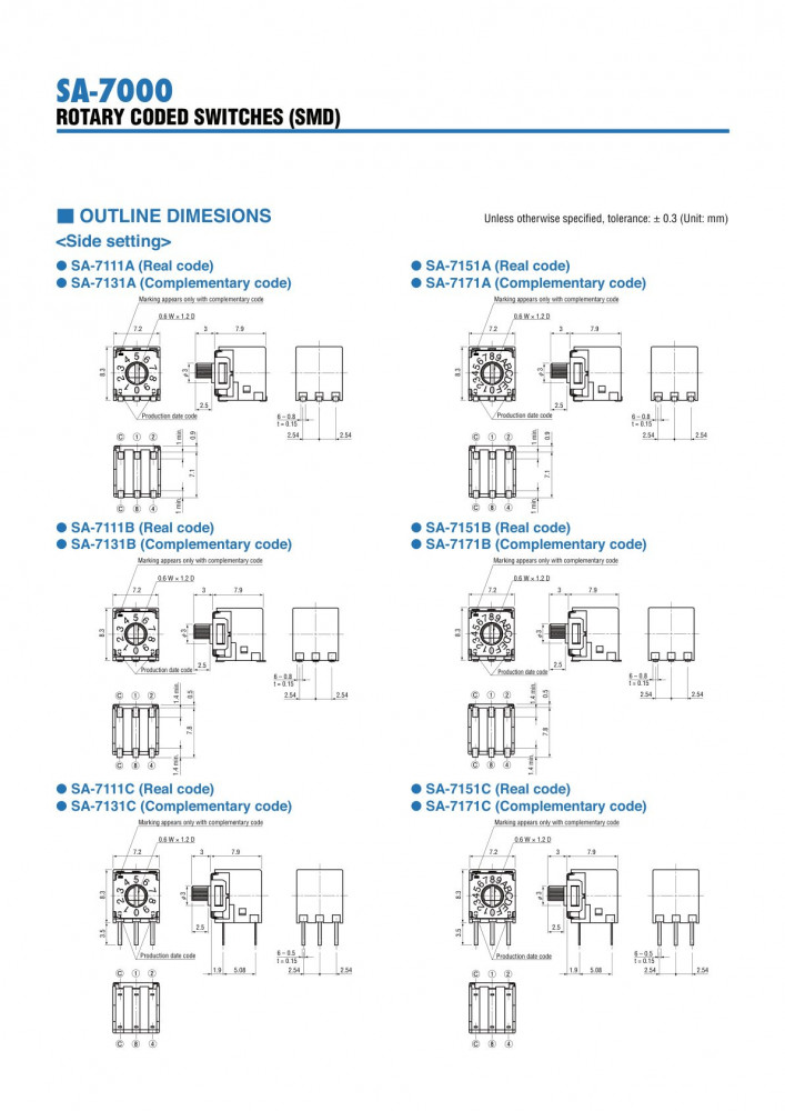 Nidec SA-7150B datasheet page 9