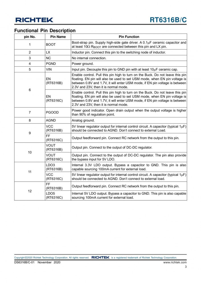 RT6316BGQUF datasheet page 3