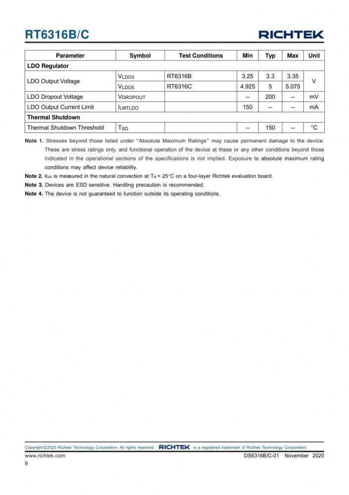 RT6316BGQUF datasheet page 8