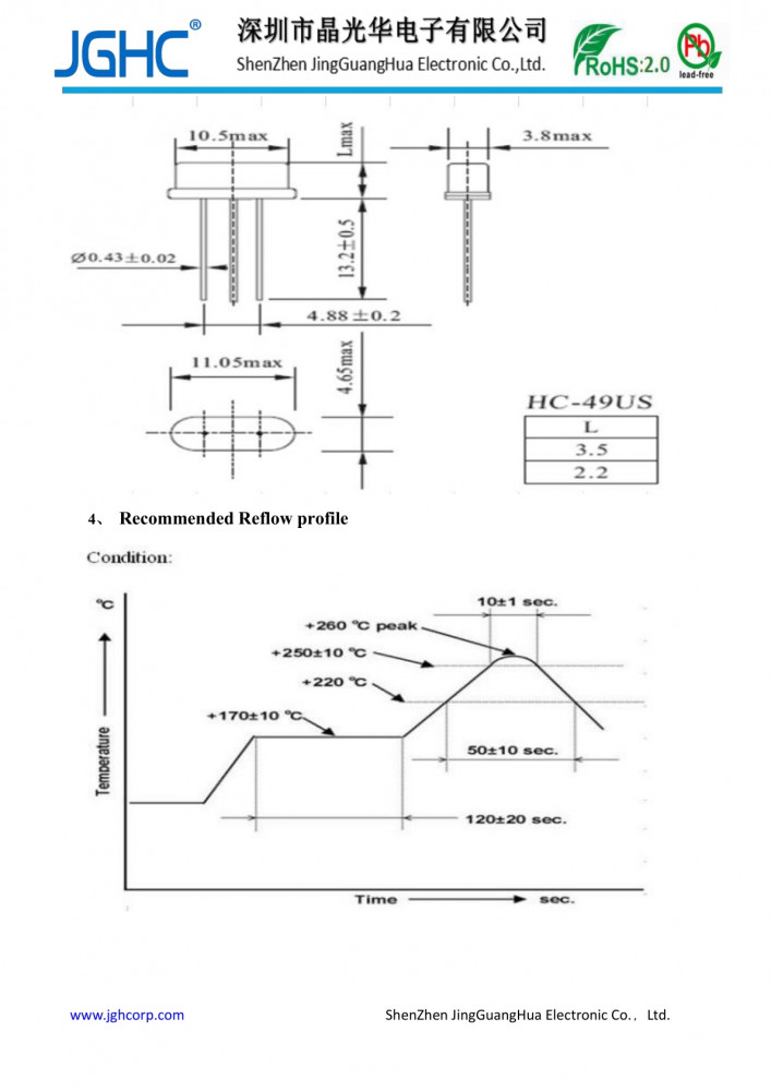 JGHC 9AC10000202060 approval document page 3