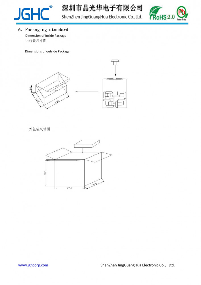 JGHC 9AC10000202060 approval document page 5