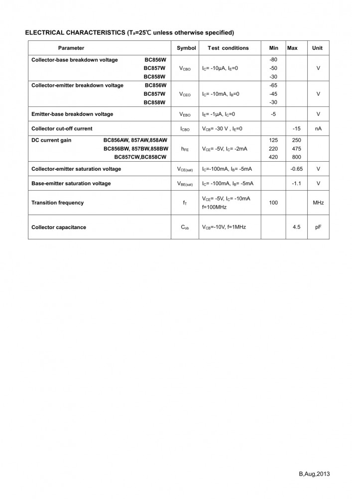 BC857W datasheet page 2