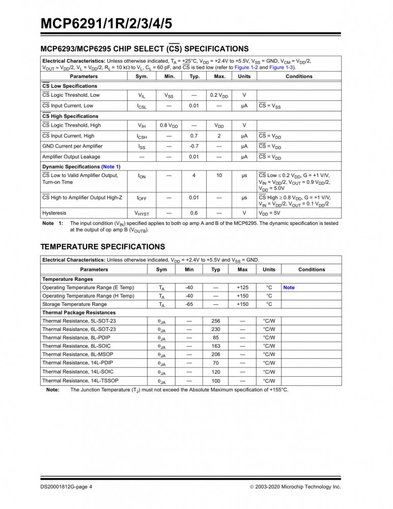 MCP6295 datasheet page 4