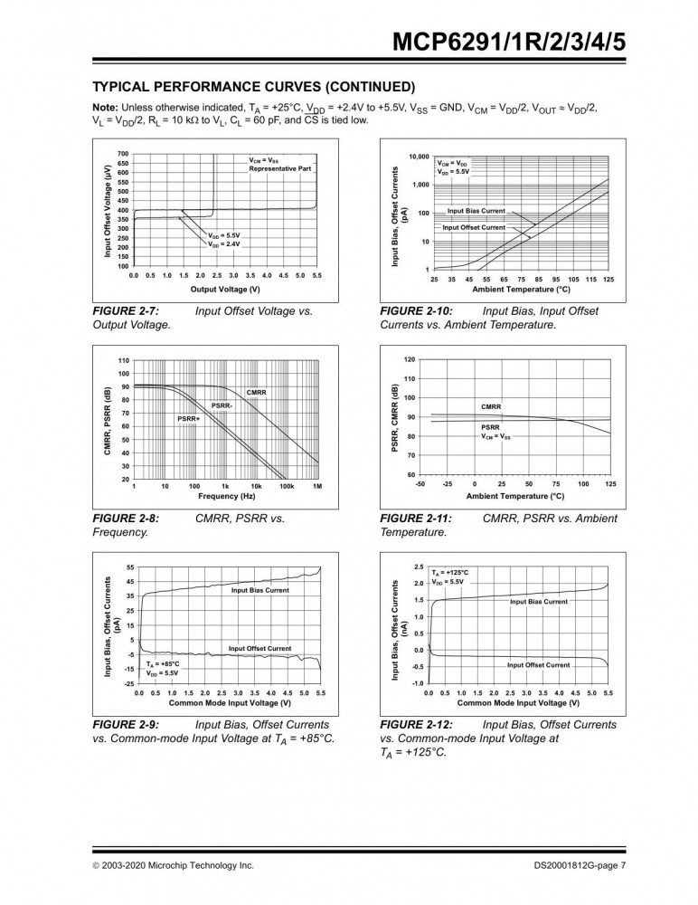 MCP6295 datasheet page 7