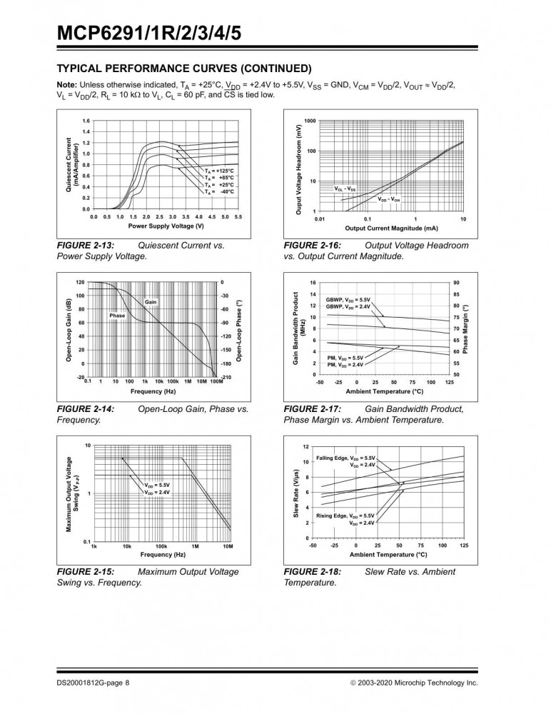 MCP6295 datasheet page 8