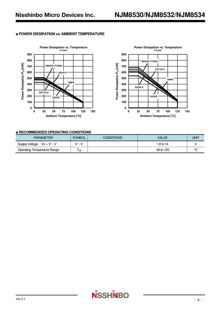 NJM8534 datasheet page 4