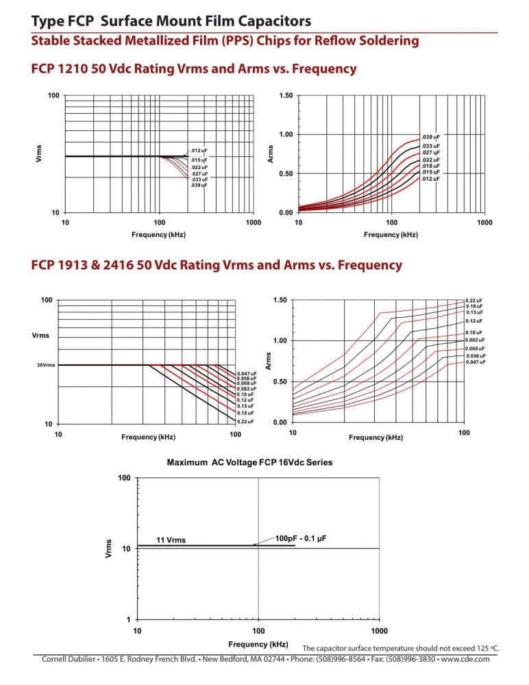 FCP datasheet page 6